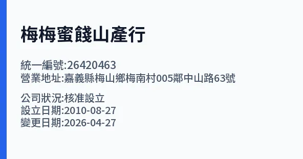 梅梅蜜餞山產行的照片-統編 26420463(嘉義縣) 公司登記資料與營業項目詳細圖表