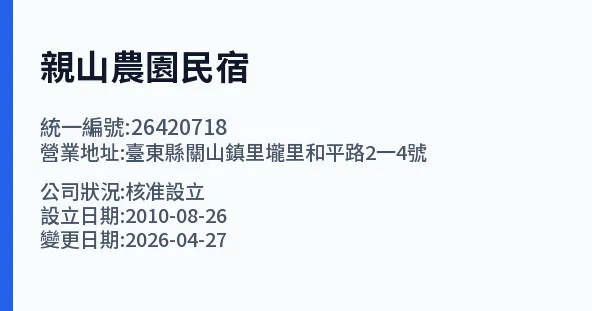 親山農園民宿的照片-統編 26420718(臺東縣) 公司登記資料與營業項目詳細圖表