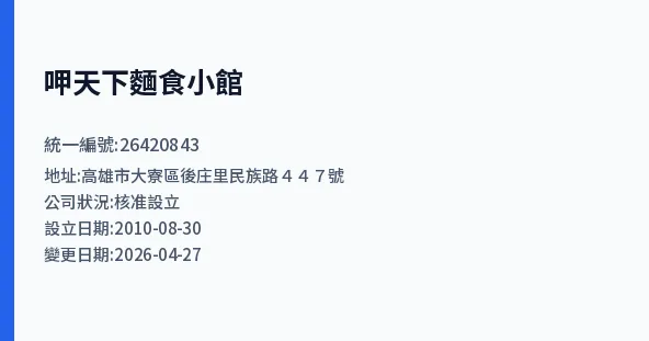 呷天下麵食小館的照片-統編 26420843(高雄市) 公司登記資料與營業項目詳細圖表