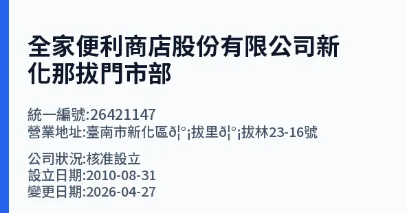 全家便利商店股份有限公司新化那拔門市部的照片-統編 26421147(臺南市) 公司登記資料與營業項目詳細圖表