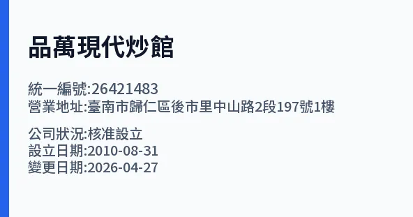 品萬現代炒館的照片-統編 26421483(臺南市) 公司登記資料與營業項目詳細圖表