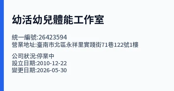 幼活幼兒體能工作室的照片-統編 26423594(臺南市) 公司登記資料與營業項目詳細圖表