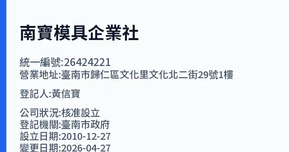 南寶模具企業社的照片-統編 26424221(臺南市) 公司登記資料與營業項目詳細圖表