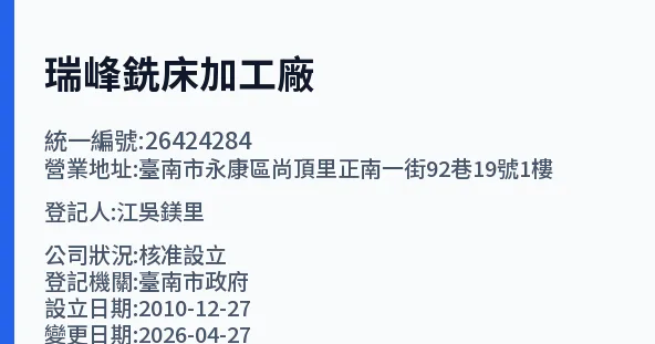 瑞峰銑床加工廠的照片-統編 26424284(臺南市) 公司登記資料與營業項目詳細圖表