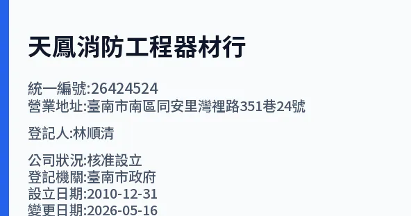 天鳳消防工程器材行的照片-統編 26424524(臺南市) 公司登記資料與營業項目詳細圖表