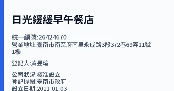 日光緩緩早午餐店的照片-統編 26424670(臺南市) 公司登記資料與營業項目詳細圖表