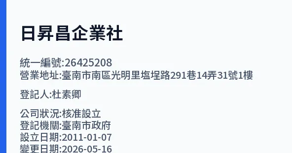日昇昌企業社的照片-統編 26425208(臺南市) 公司登記資料與營業項目詳細圖表