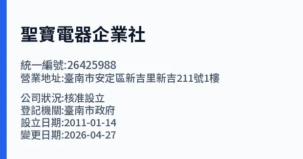 聖寶電器企業社的照片-統編 26425988(臺南市) 公司登記資料與營業項目詳細圖表