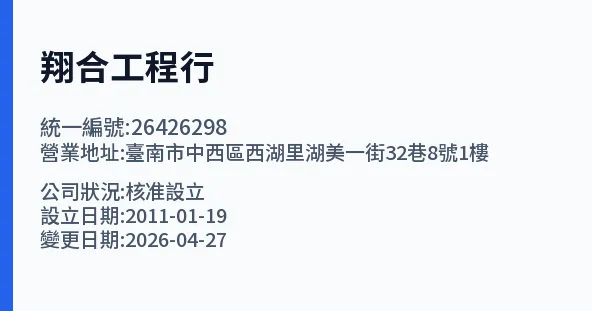 翔合工程行的照片-統編 26426298(臺南市) 公司登記資料與營業項目詳細圖表