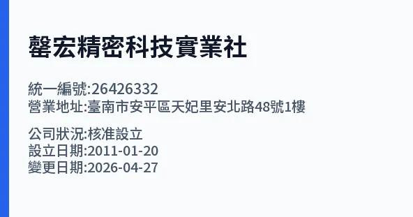 罄宏精密科技實業社的照片-統編 26426332(臺南市) 公司登記資料與營業項目詳細圖表