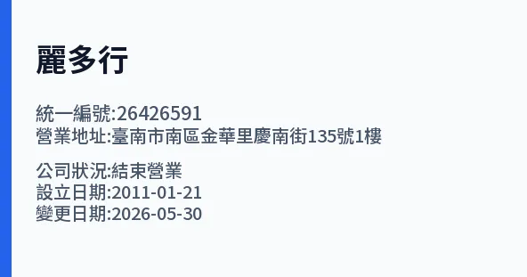 麗多行的照片-統編 26426591(臺南市) 公司登記資料與營業項目詳細圖表