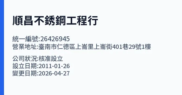 順昌不銹鋼工程行的照片-統編 26426945(臺南市) 公司登記資料與營業項目詳細圖表