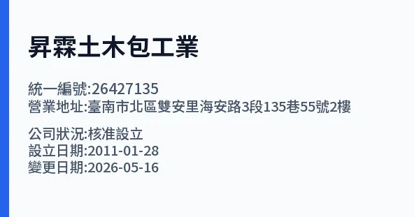 昇霖土木包工業的照片-統編 26427135(臺南市) 公司登記資料與營業項目詳細圖表