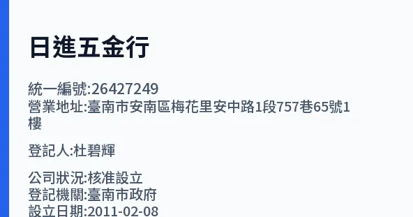 日進五金行的照片-統編 26427249(臺南市) 公司登記資料與營業項目詳細圖表