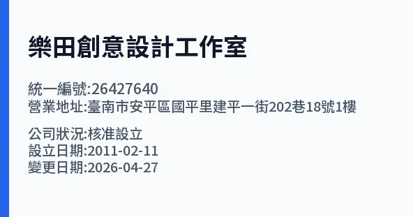 樂田創意設計工作室的照片-統編 26427640(臺南市) 公司登記資料與營業項目詳細圖表
