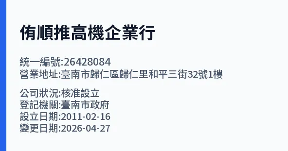 侑順推高機企業行的照片-統編 26428084(臺南市) 公司登記資料與營業項目詳細圖表