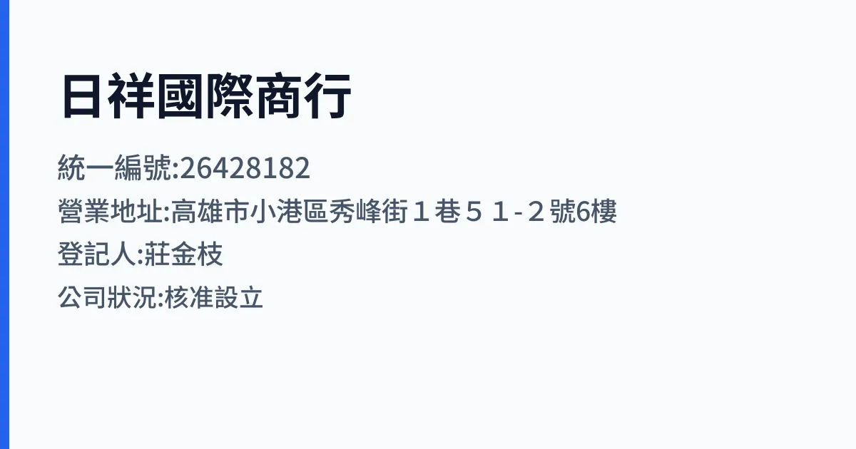 日祥國際商行 - 統編 26428182(高雄市) 公司登記資料與營業項目詳細圖表