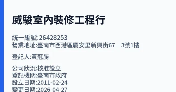 威駿室內裝修工程行的照片-統編 26428253(臺南市) 公司登記資料與營業項目詳細圖表
