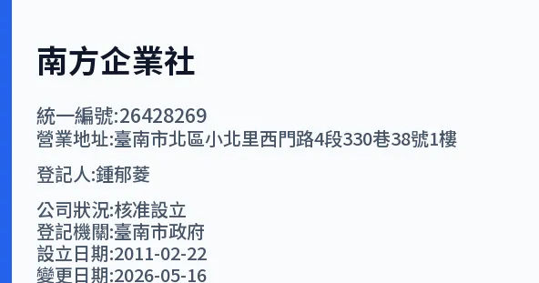 南方企業社的照片-統編 26428269(臺南市) 公司登記資料與營業項目詳細圖表