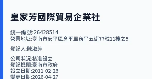 皇家芳國際貿易企業社的照片-統編 26428514(臺南市) 公司登記資料與營業項目詳細圖表