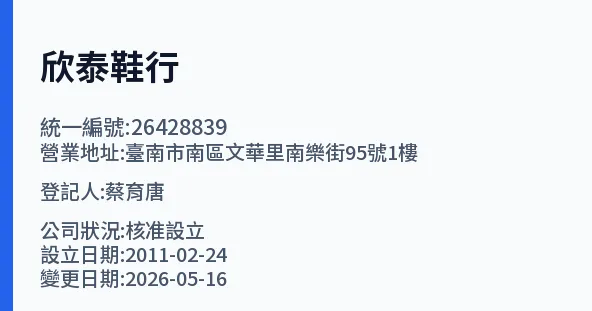 欣泰鞋行的照片-統編 26428839(臺南市) 公司登記資料與營業項目詳細圖表