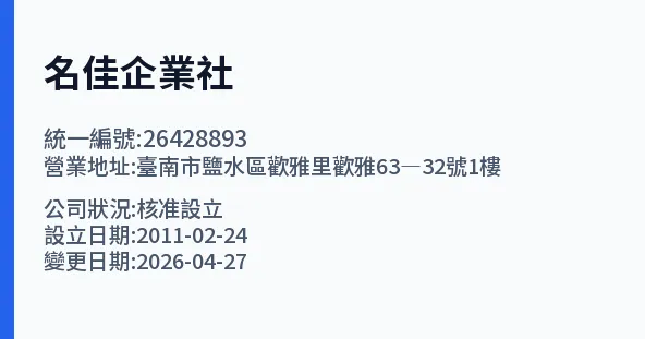 名佳企業社的照片-統編 26428893(臺南市) 公司登記資料與營業項目詳細圖表