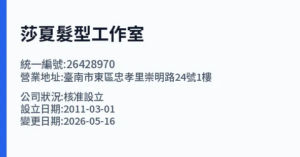 莎夏髮型工作室的照片-統編 26428970(臺南市) 公司登記資料與營業項目詳細圖表