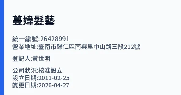 蔓媁髮藝的照片-統編 26428991(臺南市) 公司登記資料與營業項目詳細圖表