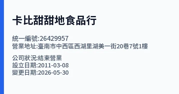 卡比甜甜地食品行的照片-統編 26429957(臺南市) 公司登記資料與營業項目詳細圖表