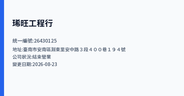 琋旺工程行的照片-統編 26430125(臺南市) 公司登記資料與營業項目詳細圖表