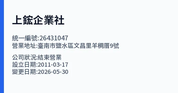 上鋐企業社的照片-統編 26431047(臺南市) 公司登記資料與營業項目詳細圖表