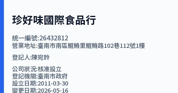 珍好味國際食品行的照片-統編 26432812(臺南市) 公司登記資料與營業項目詳細圖表