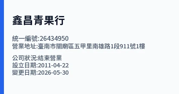 鑫昌青果行的照片-統編 26434950(臺南市) 公司登記資料與營業項目詳細圖表