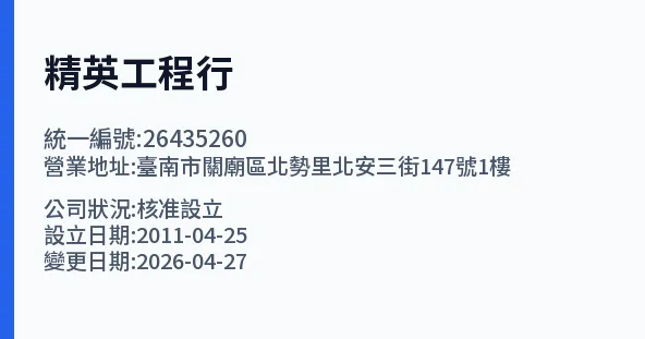 精英工程行的照片-統編 26435260(臺南市) 公司登記資料與營業項目詳細圖表