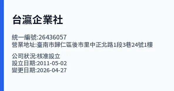 台瀛企業社的照片-統編 26436057(臺南市) 公司登記資料與營業項目詳細圖表
