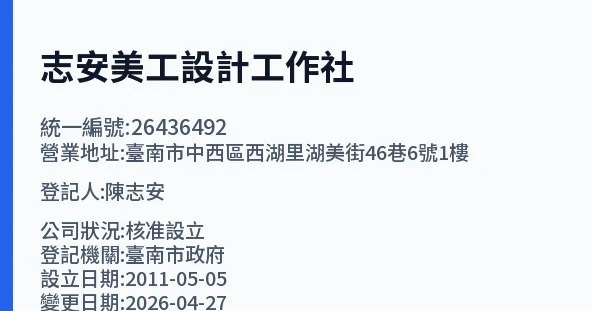 志安美工設計工作社的照片-統編 26436492(臺南市) 公司登記資料與營業項目詳細圖表