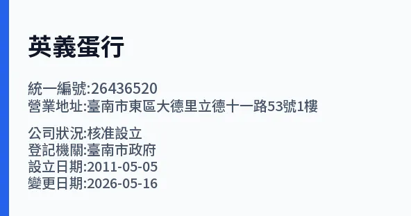 英義蛋行的照片-統編 26436520(臺南市) 公司登記資料與營業項目詳細圖表