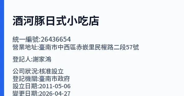 酒河豚日式小吃店的照片-統編 26436654(臺南市) 公司登記資料與營業項目詳細圖表