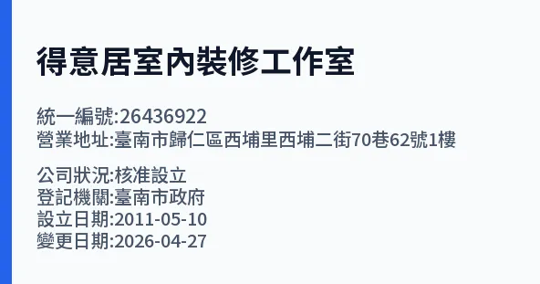 得意居室內裝修工作室的照片-統編 26436922(臺南市) 公司登記資料與營業項目詳細圖表