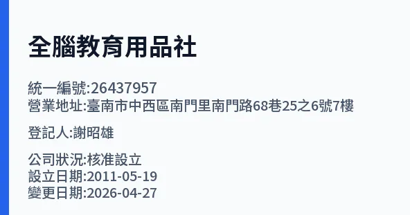 全腦教育用品社的照片-統編 26437957(臺南市) 公司登記資料與營業項目詳細圖表