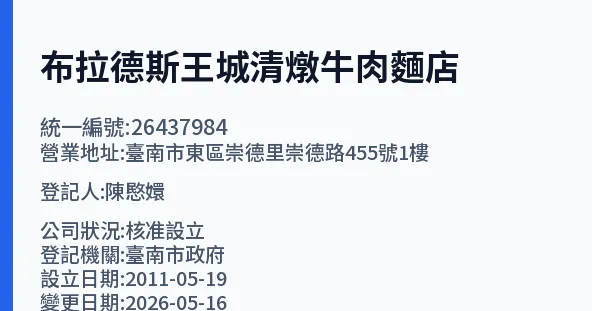布拉德斯王城清燉牛肉麵店的照片-統編 26437984(臺南市) 公司登記資料與營業項目詳細圖表
