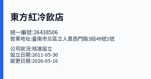 東方紅冷飲店的照片-統編 26438506(臺南市) 公司登記資料與營業項目詳細圖表