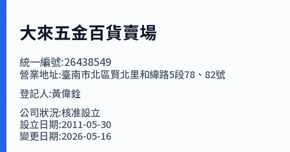 大來五金百貨賣場的照片-統編 26438549(臺南市) 公司登記資料與營業項目詳細圖表