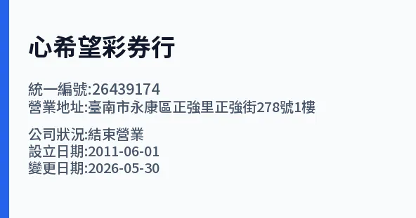 心希望彩券行的照片-統編 26439174(臺南市) 公司登記資料與營業項目詳細圖表