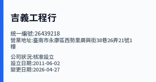 吉義工程行的照片-統編 26439218(臺南市) 公司登記資料與營業項目詳細圖表
