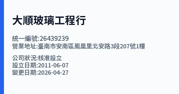 大順玻璃工程行的照片-統編 26439239(臺南市) 公司登記資料與營業項目詳細圖表