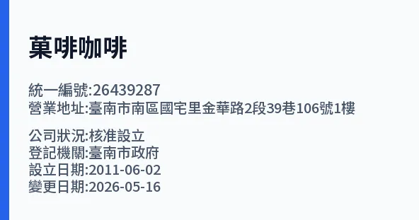 菓啡咖啡的照片-統編 26439287(臺南市) 公司登記資料與營業項目詳細圖表
