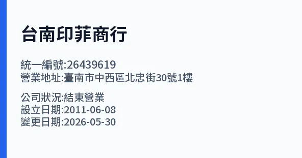 台南印菲商行的照片-統編 26439619(臺南市) 公司登記資料與營業項目詳細圖表