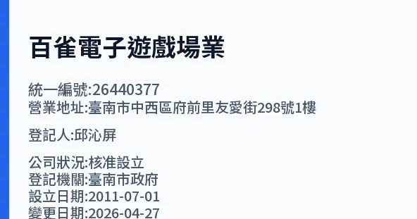 百雀電子遊戲場業的照片-統編 26440377(臺南市) 公司登記資料與營業項目詳細圖表
