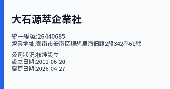大石源萃企業社的照片-統編 26440685(臺南市) 公司登記資料與營業項目詳細圖表